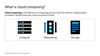 AZ-900T00A-ENU-PowerPoint-01-microsoft.pptx