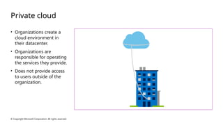 AZ-900T00A-ENU-PowerPoint-01-microsoft.pptx