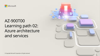 AZ-900 Azure Fundamentals Slideshow number 2.pptx