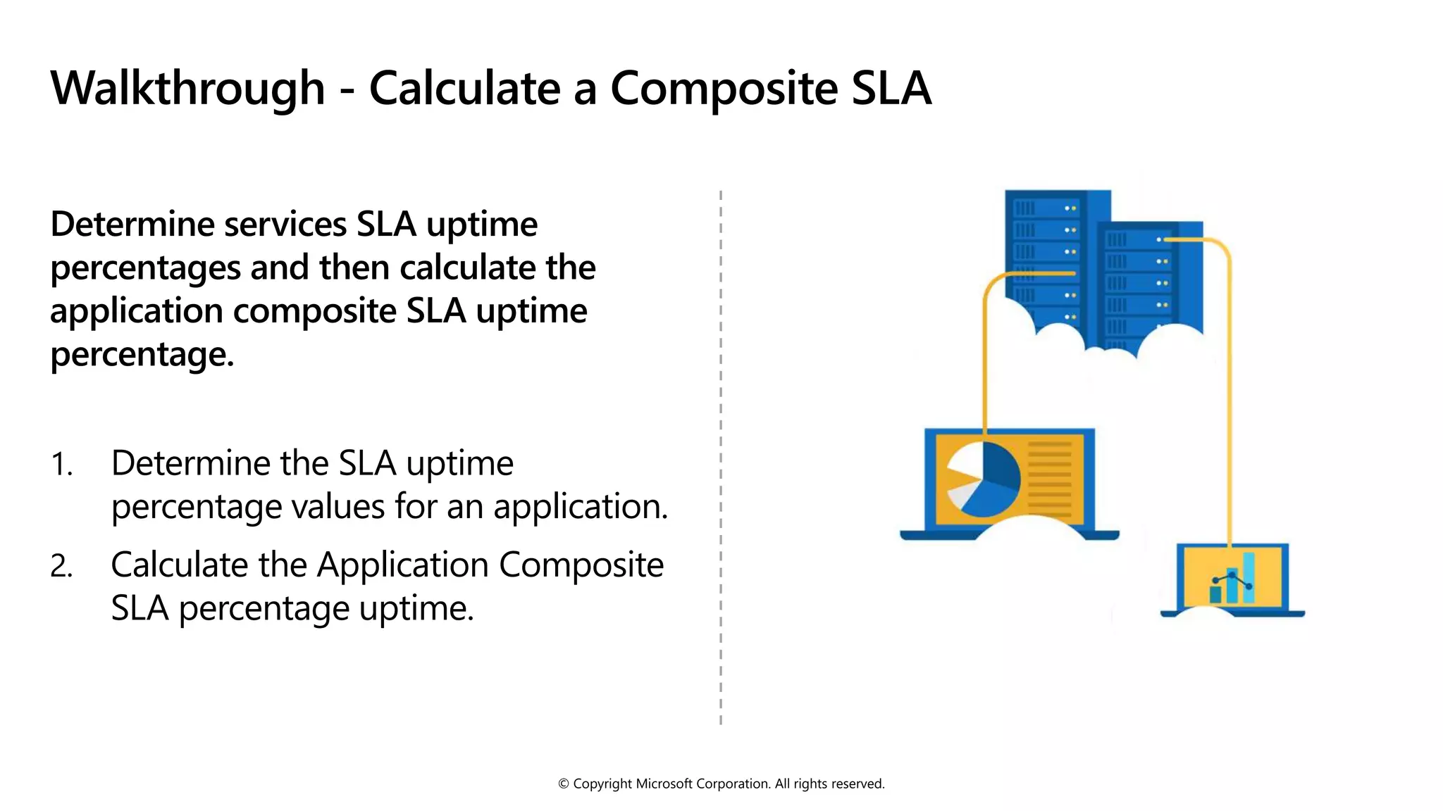 AZ-900T00 Microsoft Azure Fundamentals-06 (pricing and spt)_FINAL.pptx