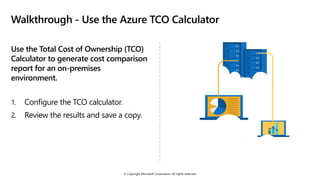 AZ-900T00 Microsoft Azure Fundamentals-06 (pricing and spt)_FINAL.pptx ...