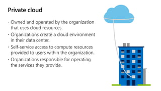 AZ-900T01 Microsoft Azure Fundamentals-01.pptx
