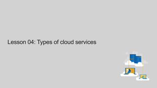 AZ-900T01 Microsoft Azure Fundamentals-01.pptx