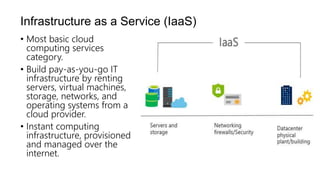AZ-900T01 Microsoft Azure Fundamentals-01.pptx