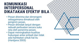AZ-EFEKTIVITAS KOMUNIKASI INTERPERSONAL.pdf