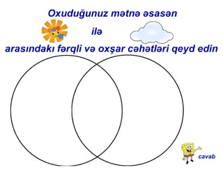 Günəş və bulud | PDF