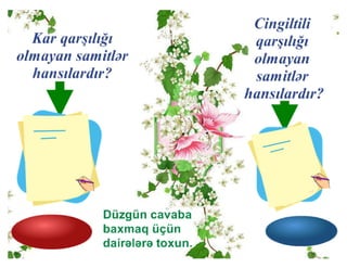 Sait və samit səslər | PPT