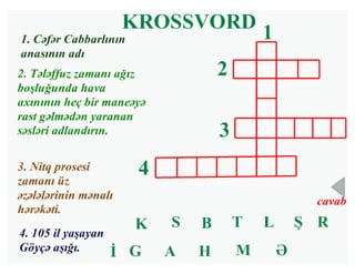 Sait və samit səslər | PPT