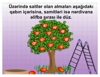 Saitlər. Samitlər | PDF