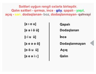 Saitlər. Samitlər | PDF