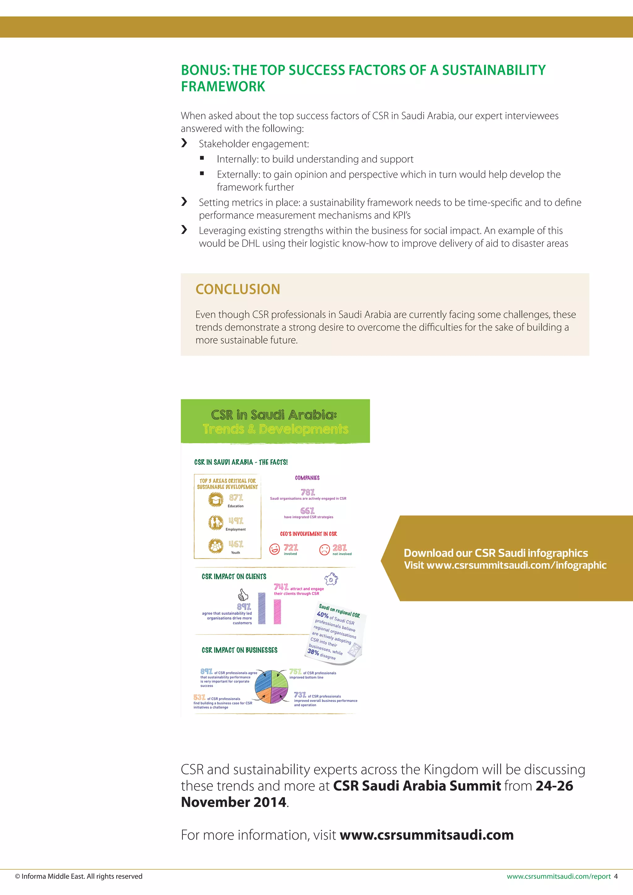 Top CSR Trends in Saudi Arabia - Report | PDF