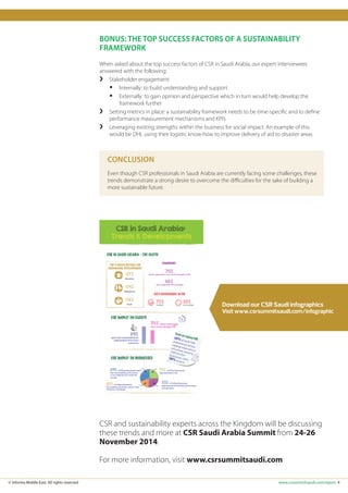 Top CSR Trends in Saudi Arabia - Report | PDF