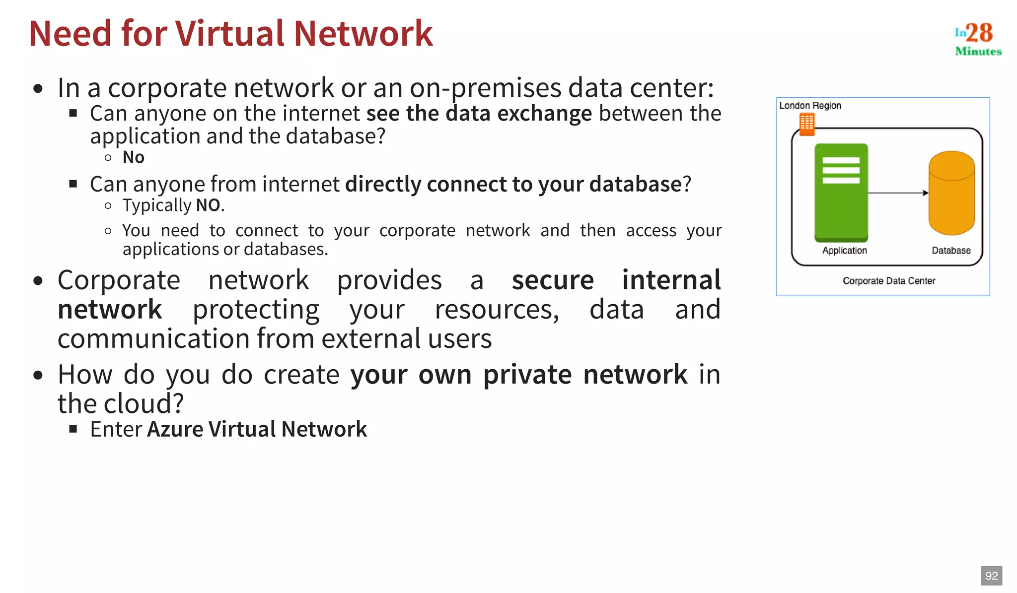 AZ900-AzureFundamentals-part-10.pdf | Databases | Computer Software and Applications