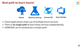 AZ900-AzureFundamentals-part-2.pdf