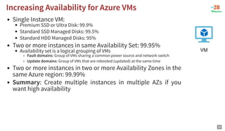 AZ900-AzureFundamentals-part-3.pdf