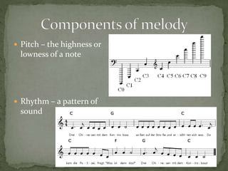Melodic Writing | PPTX | Classical Music | Music