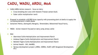 Retrospect and prospects of livestock research and development in ...