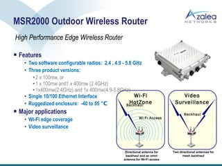 Azalea Overview Nov08 | PPT