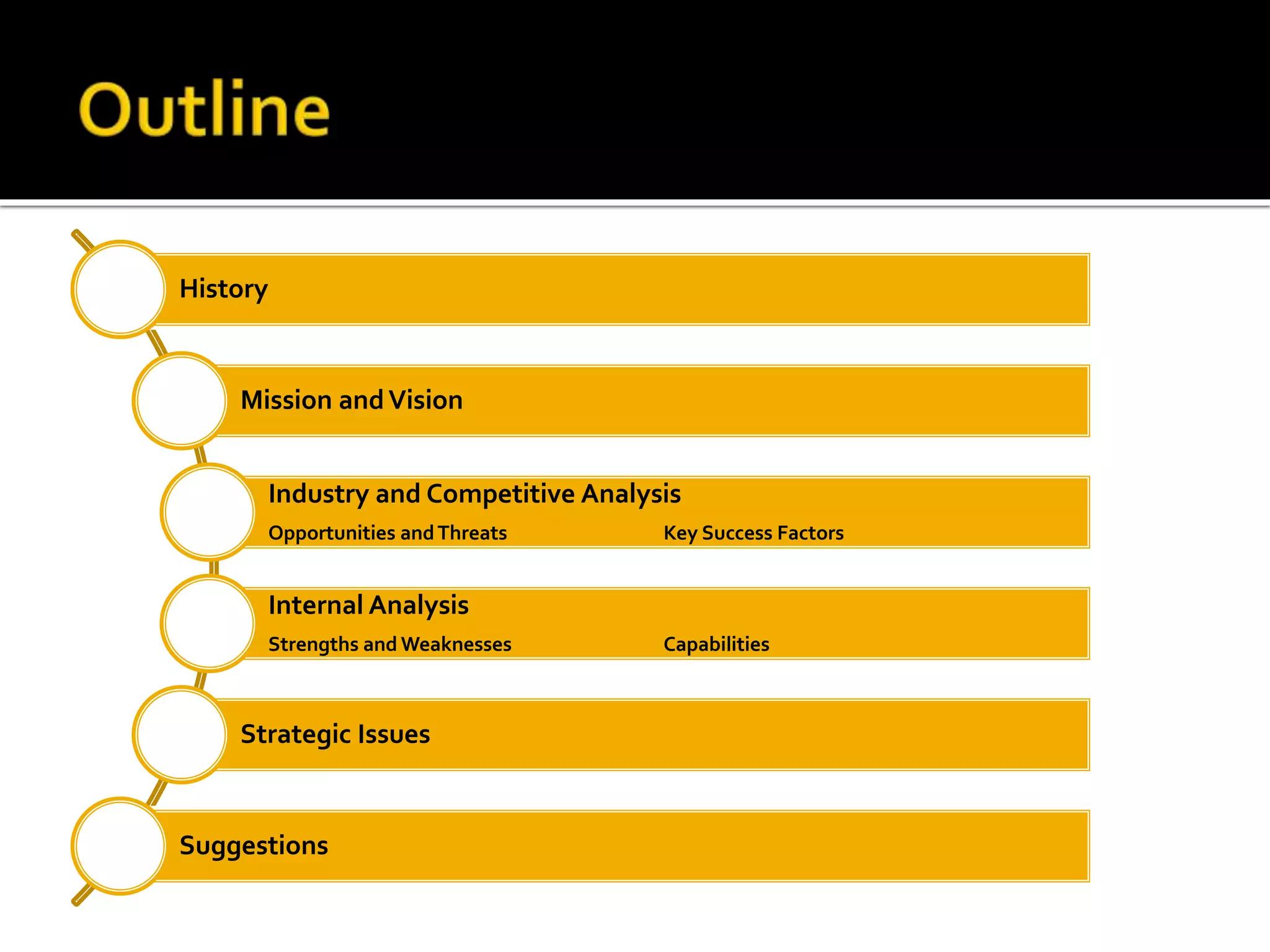 Azalea seafood gumbo shoppe | PPTX