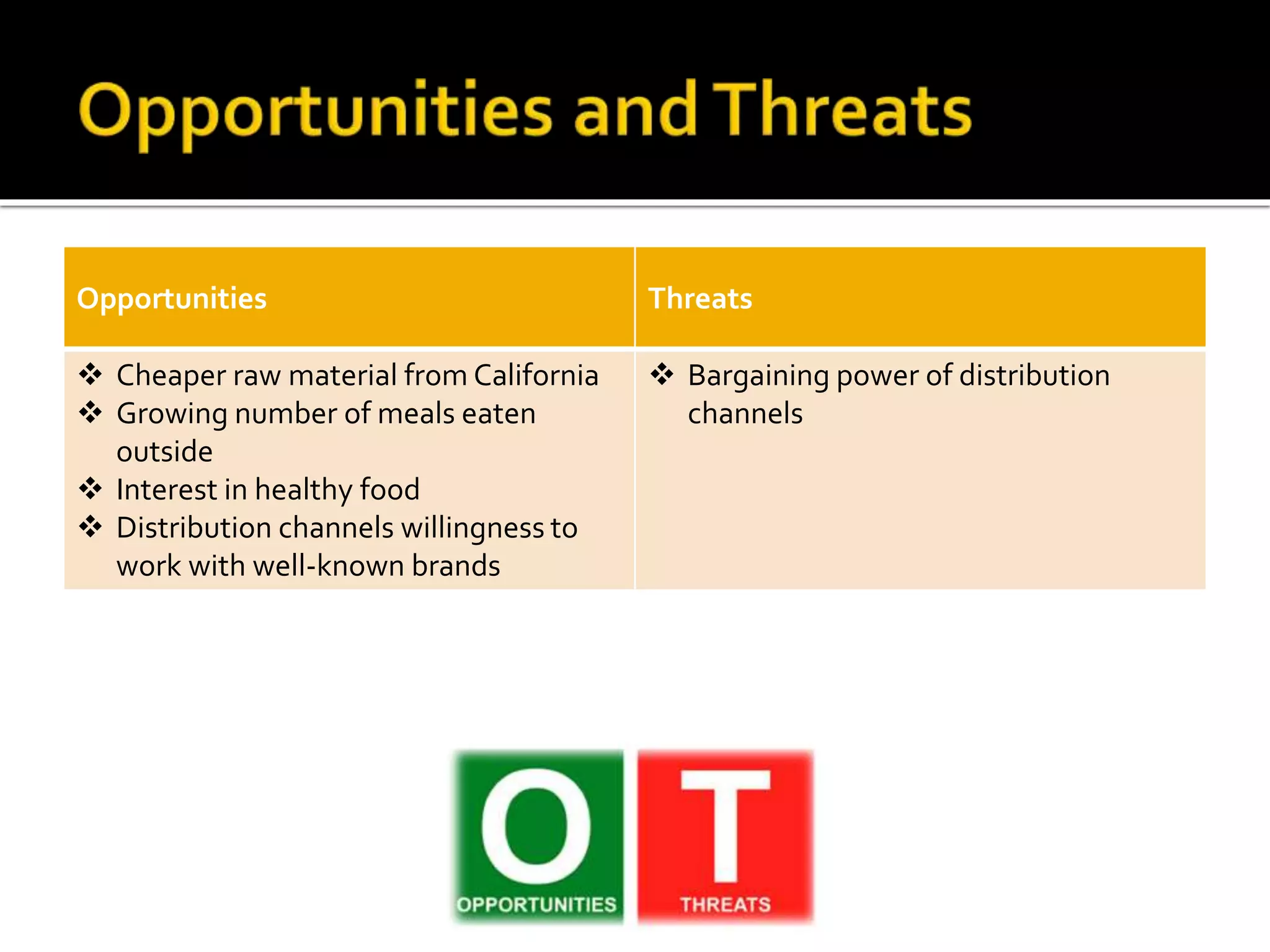 Azalea seafood gumbo shoppe | PPTX