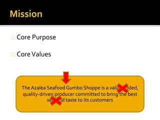 Azalea seafood gumbo shoppe | PPTX