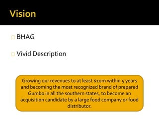 Azalea seafood gumbo shoppe | PPTX