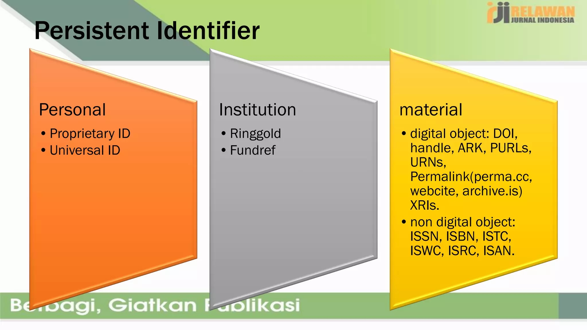 Lengkap Indeksasi Jurnal dan Faktor Dampak | PDF | Search | Internet