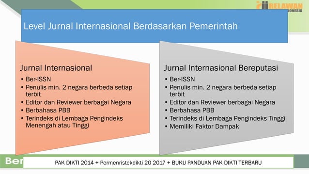 Lengkap Indeksasi Jurnal dan Faktor Dampak | PDF | Search | Internet
