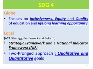 Azam 1 PPT on SDG progress 20 Aug_2[1].pptx