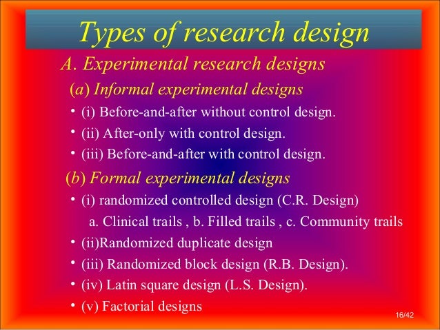 Azam ppt research design