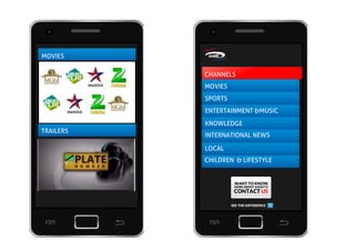 Azam TV prototype | PPT