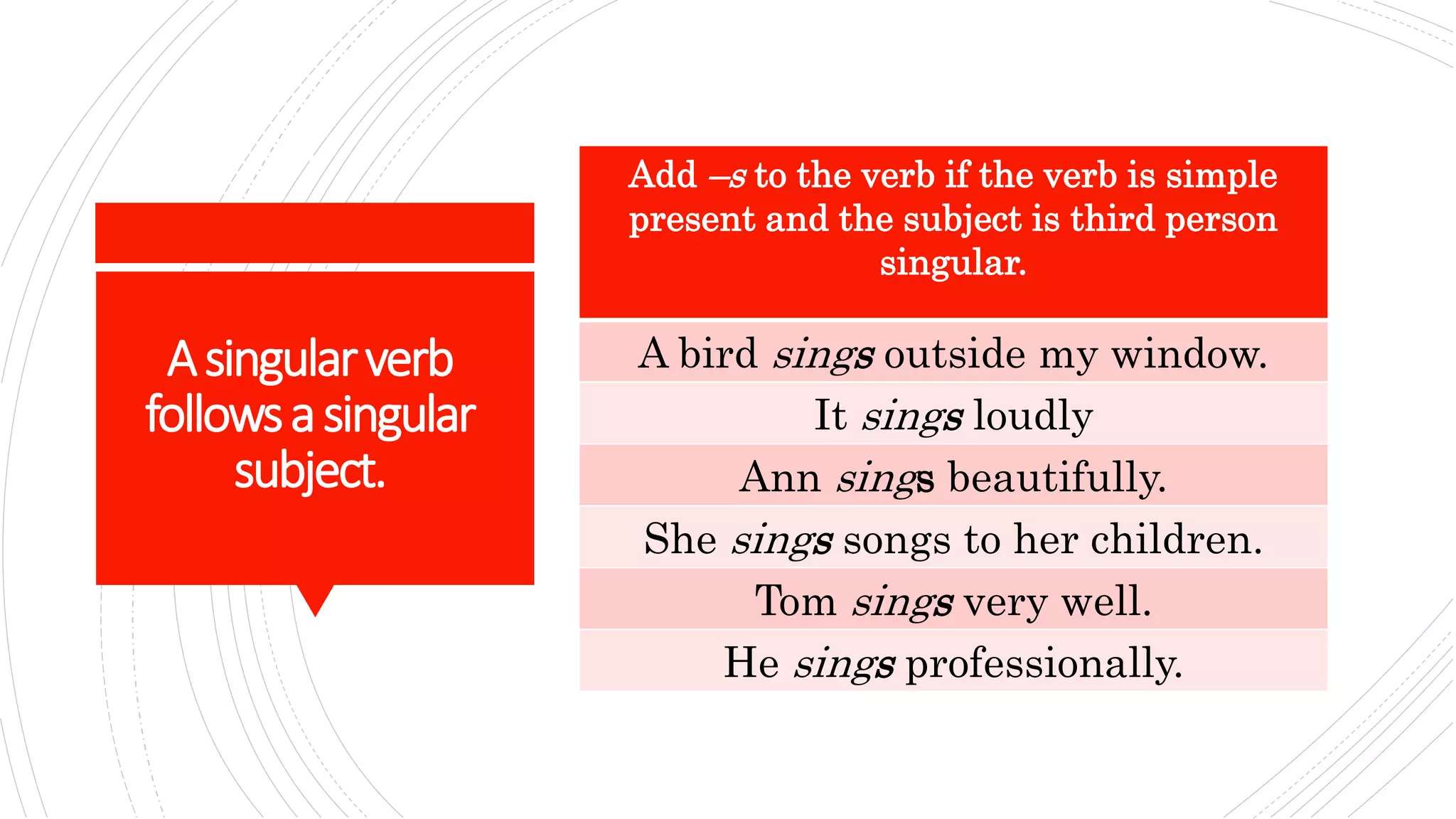 Azar 1 4 singular plural | PPT