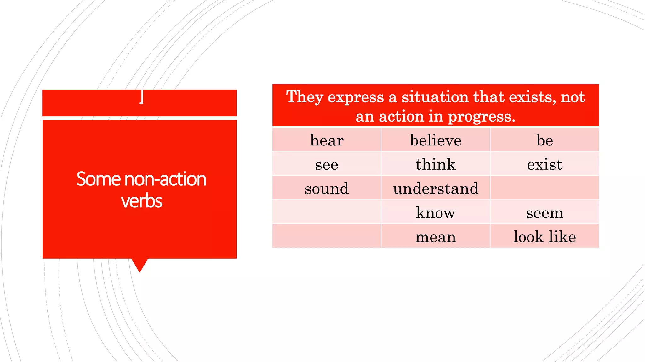 Azar 1 6 non-action verbs | PPTX