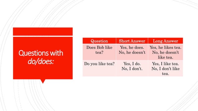 Azar 1 7 present verbs short answers | PPT
