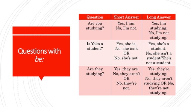 Azar 1 7 present verbs short answers | PPT