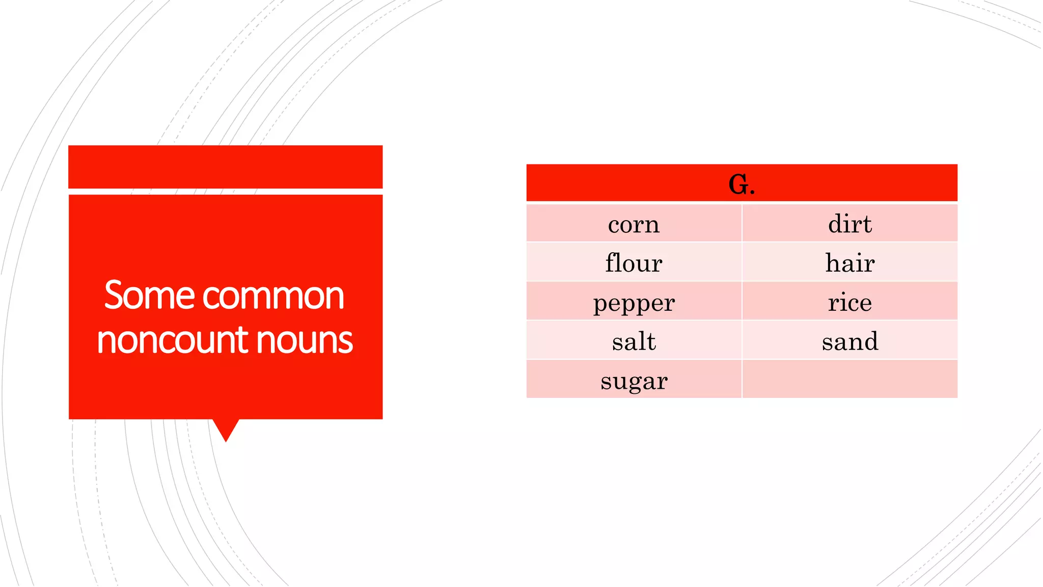 Azar 11 3 noncount nouns | PPT