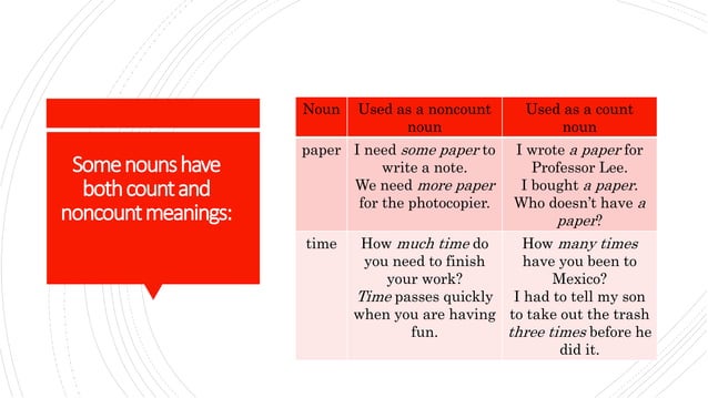 Azar 11 6 nouns that can be count or noncount | PPTX | Food & Drink