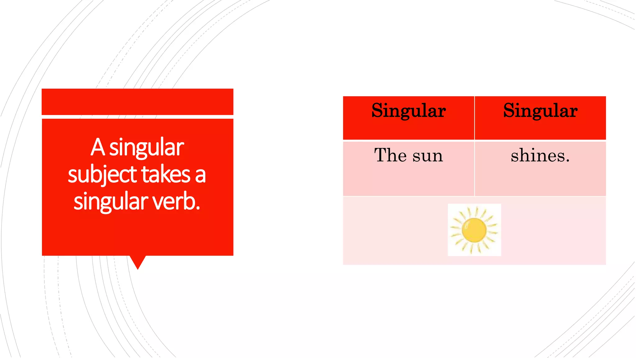 Azar 6 7 subject-verb agreement | PPTX