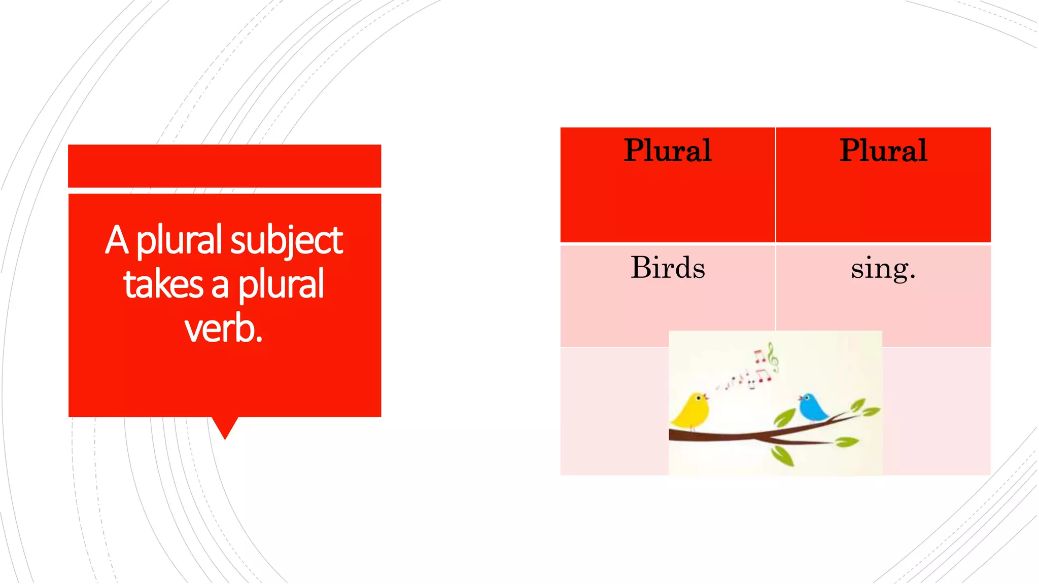Azar 6 7 subject-verb agreement | PPTX