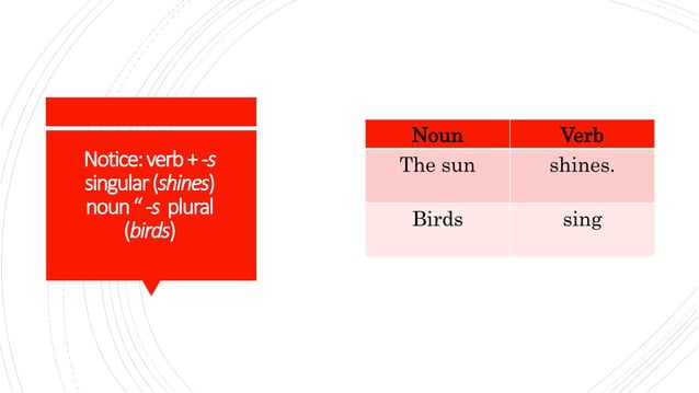 Azar 6 7 subject-verb agreement | PPTX
