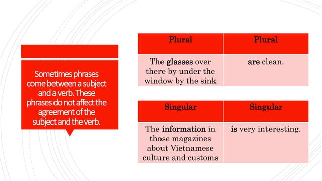 Azar 6 7 subject-verb agreement | PPTX