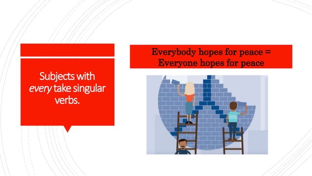 Azar 6 7 subject-verb agreement | PPTX