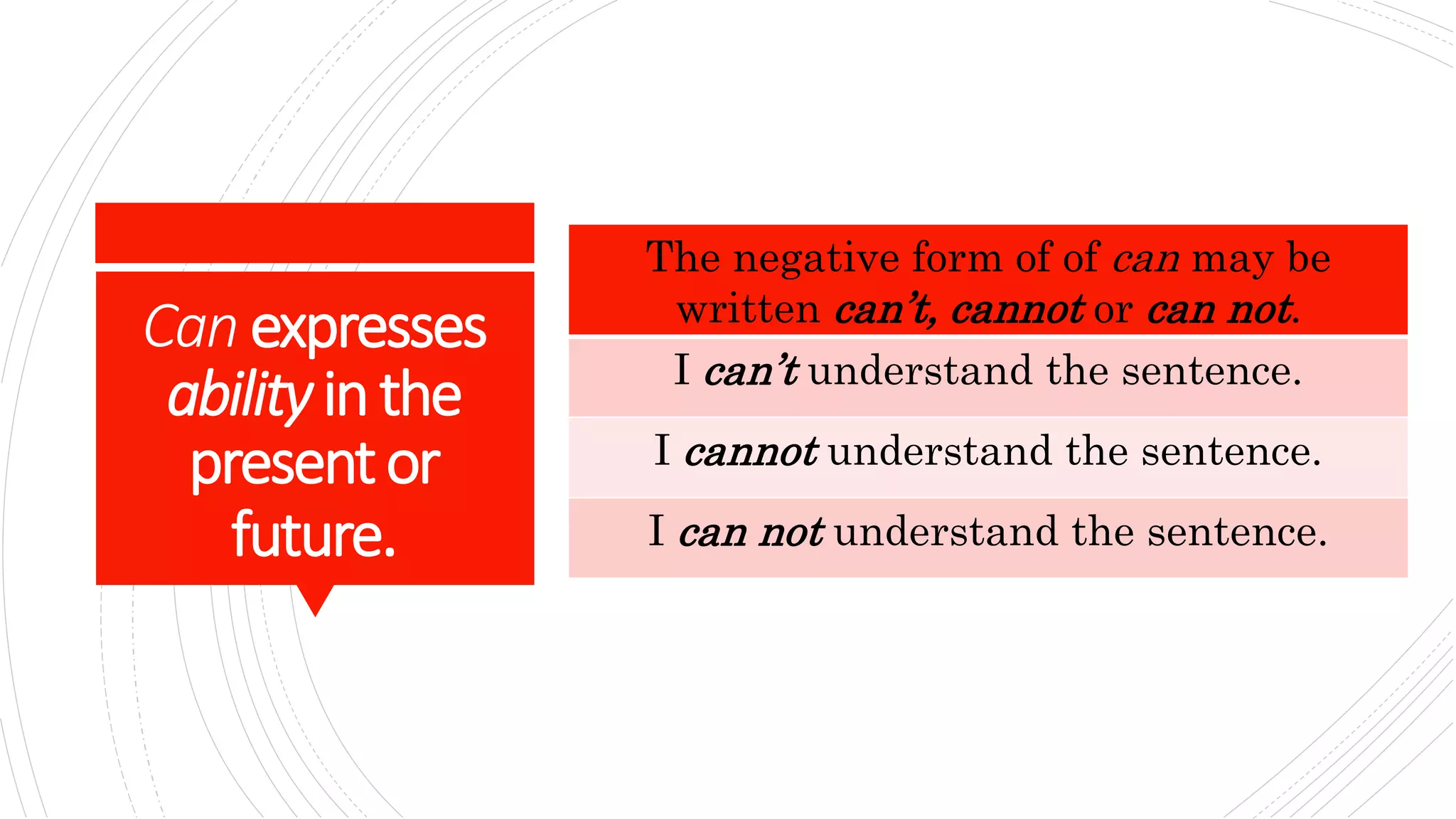 Azar 7 2 expressing ability with can and could | PPTX