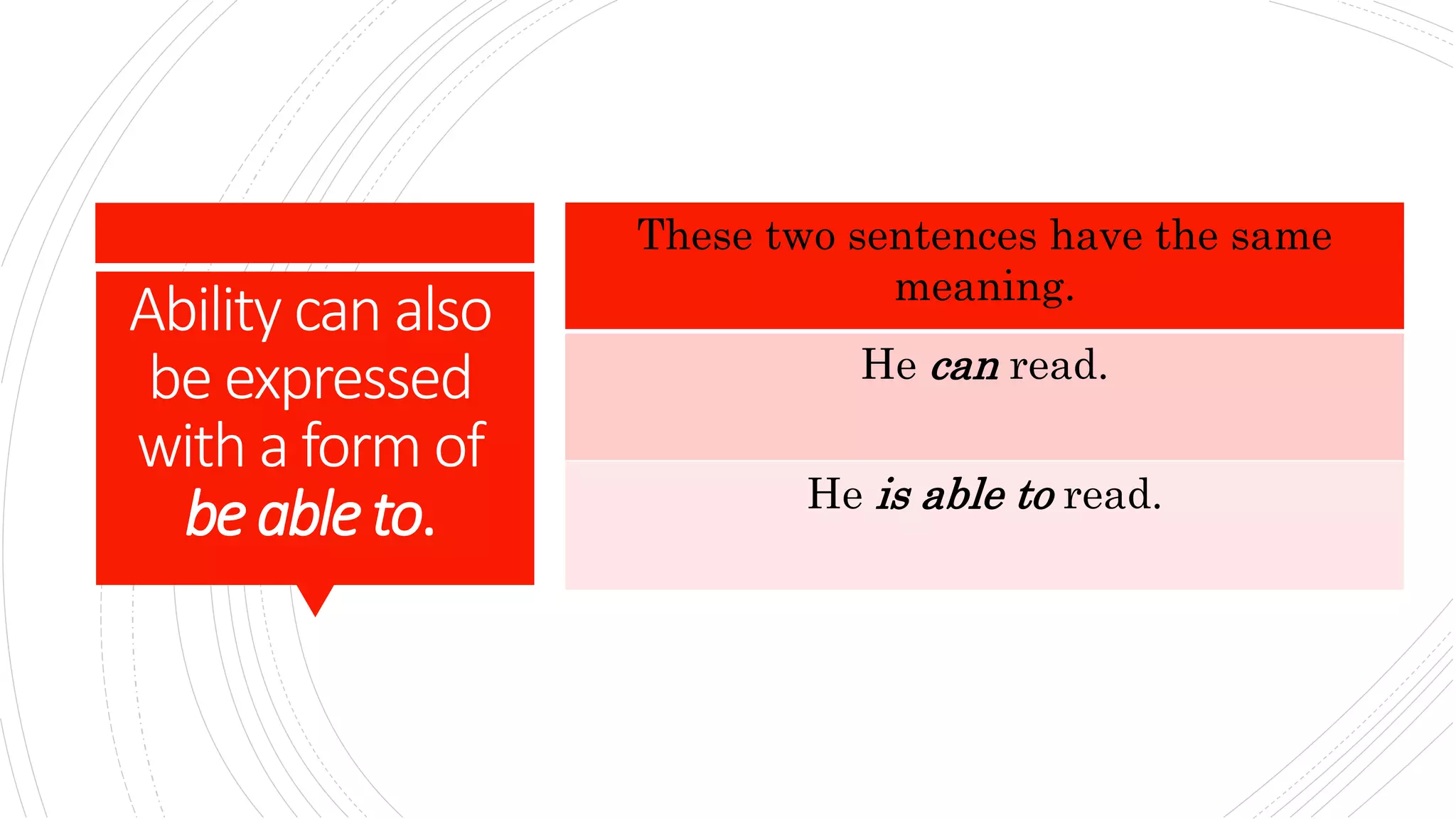 Azar 7 2 expressing ability with can and could | PPTX