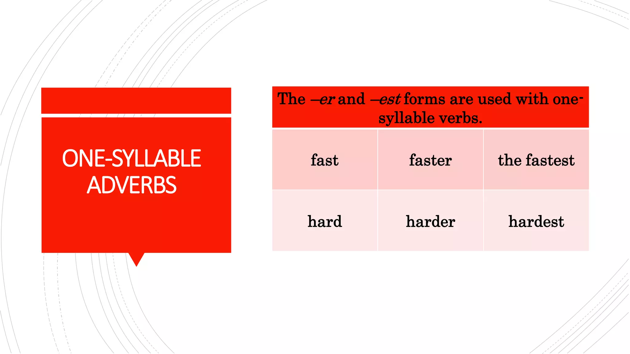 Azar 9 3 comparative and superlative adverbs and adjectives | PPTX