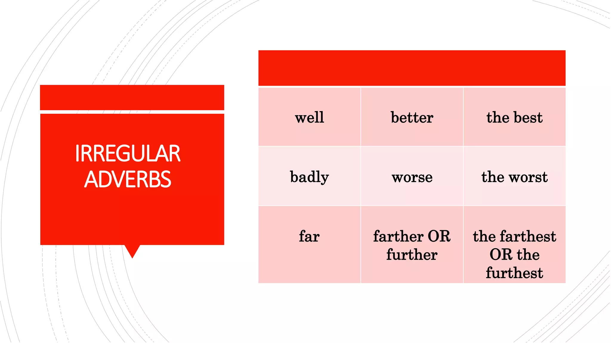 Azar 9 3 comparative and superlative adverbs and adjectives | PPTX