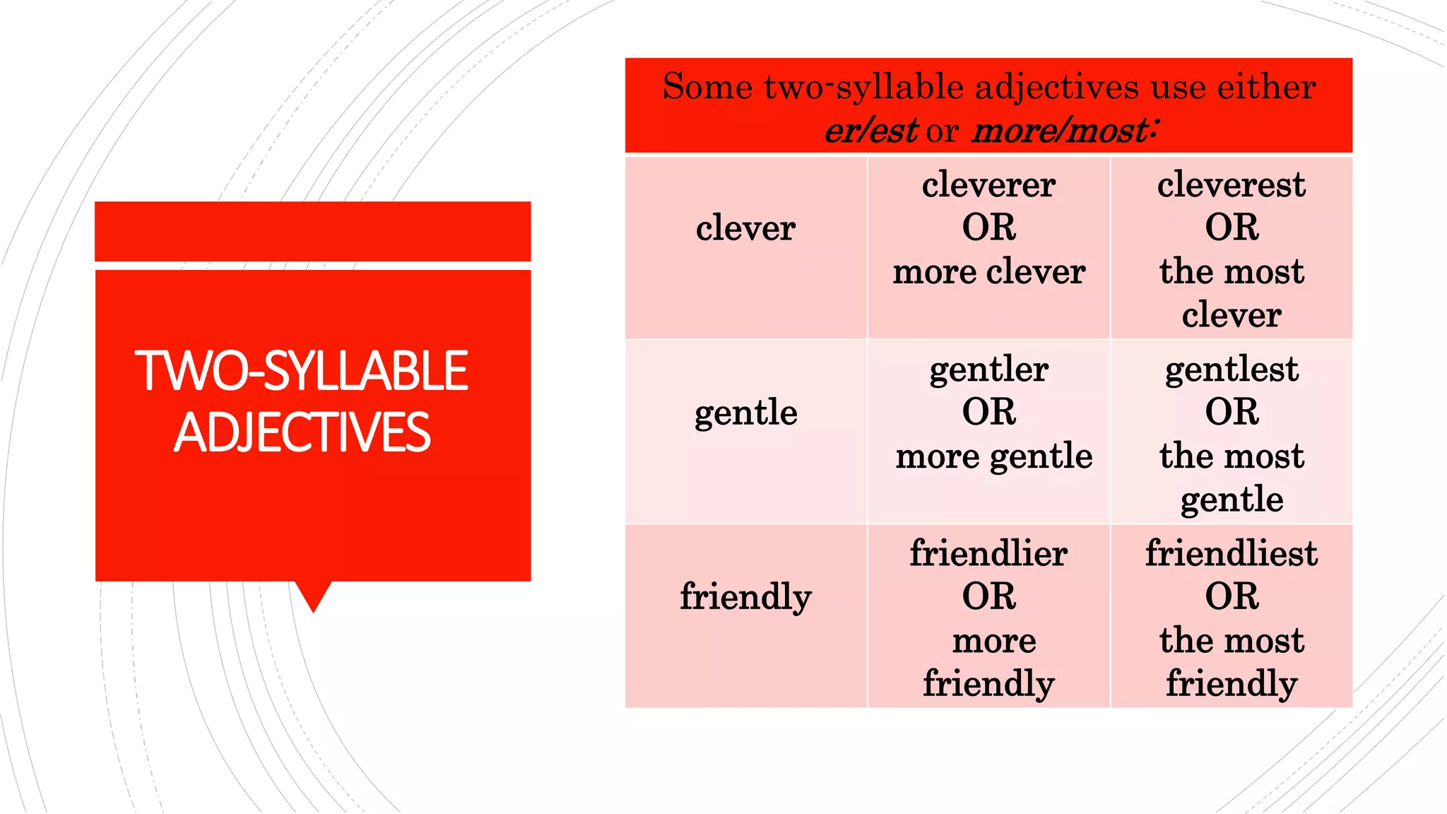 Azar 9 3 comparative and superlative adverbs and adjectives | PPTX