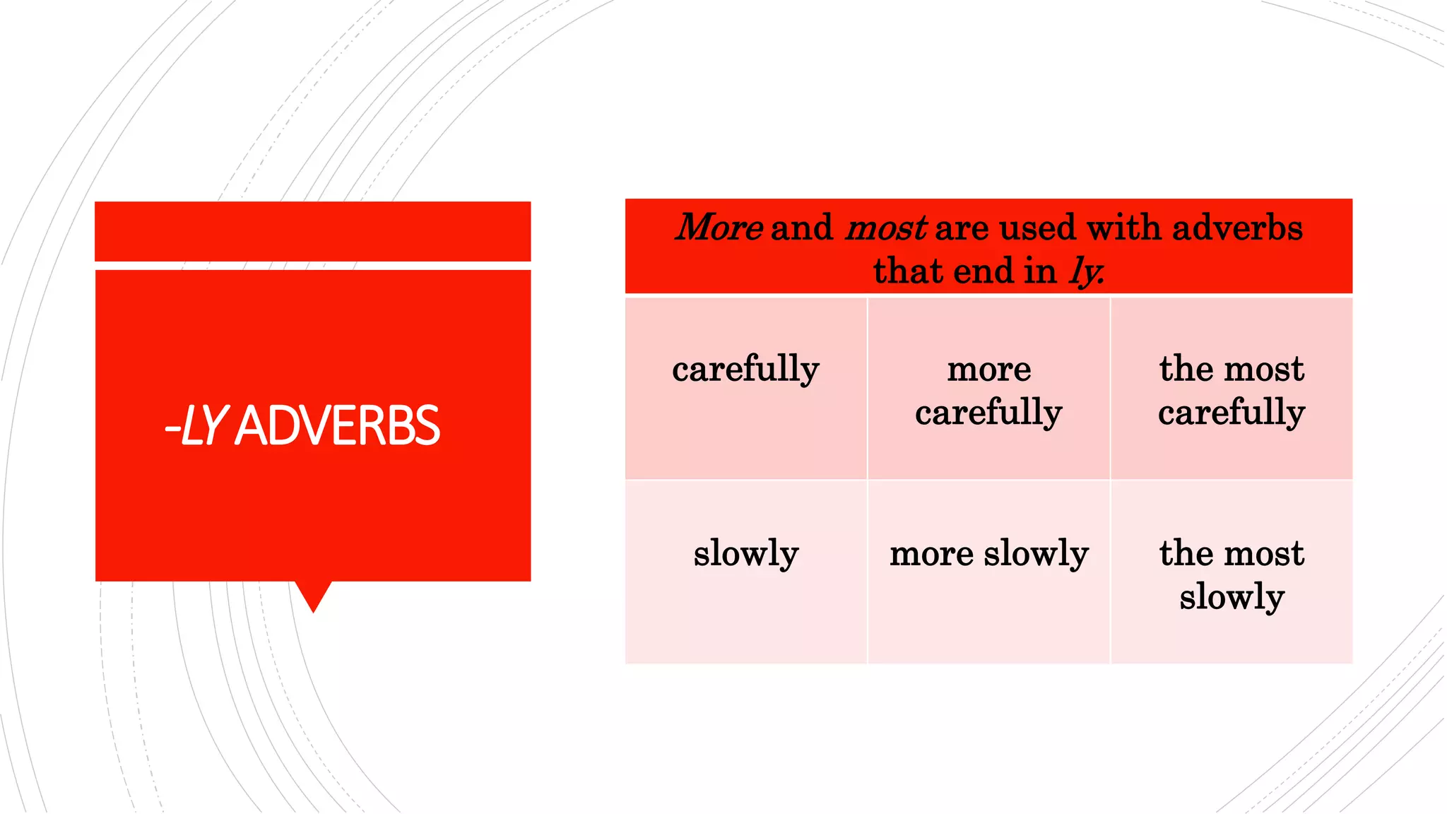 Azar 9 3 comparative and superlative adverbs and adjectives | PPTX