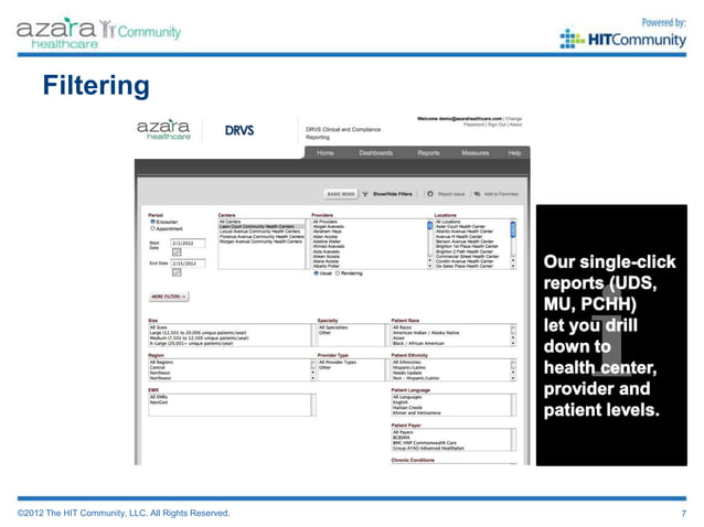 Ten Ways to Use Azara DRVS | PPTX | Medical Health