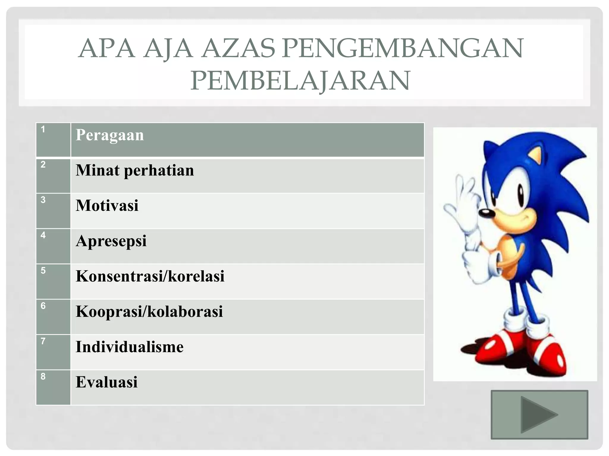 Azas dan prinsip pembelajaran islam | PPTX